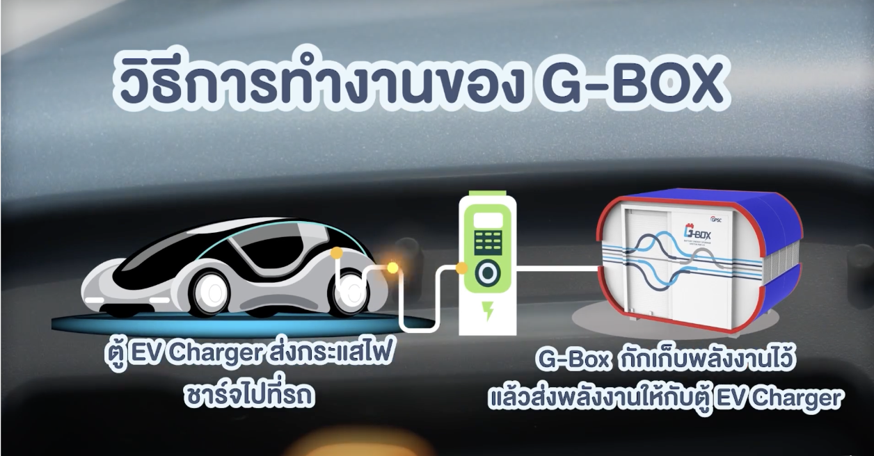 The history of G-Cell battery – Nuovo Plus